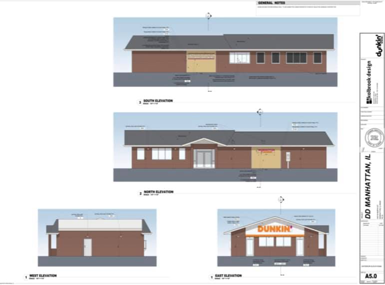 Dunkin’ coming to Manhattan - Country Herald